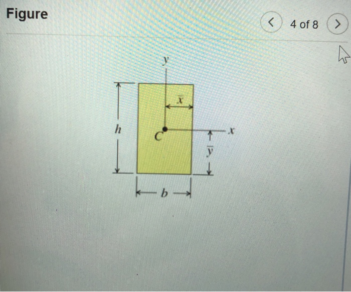 Solved statics Moments of Inertia for composite areas: | Chegg.com