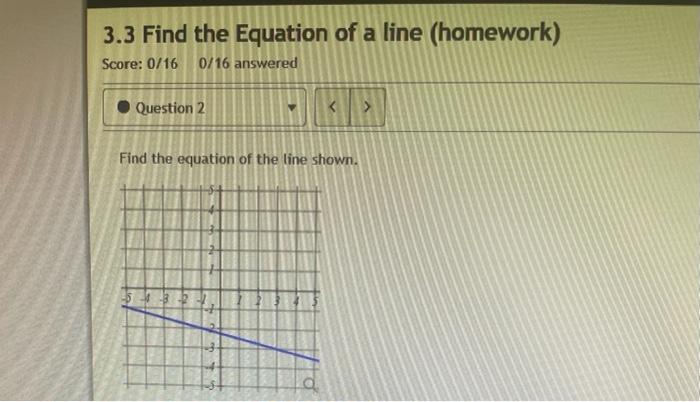 Solved 3.3 Find the Equation of a line (homework) Score: | Chegg.com