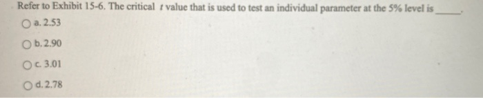 Solved Exhibit 15-6 Below you are given a partial Excel | Chegg.com
