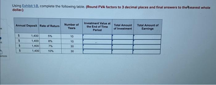 Solved Using Exhibit 1-B, complete the following table. | Chegg.com