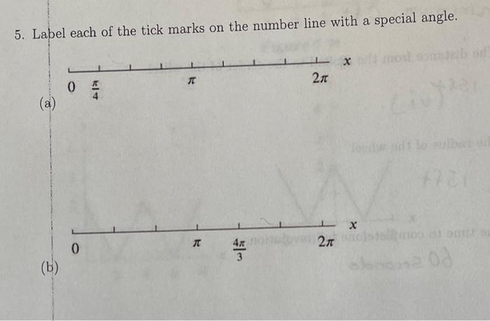 Solved 5. Label each of the tick marks on the number line | Chegg.com