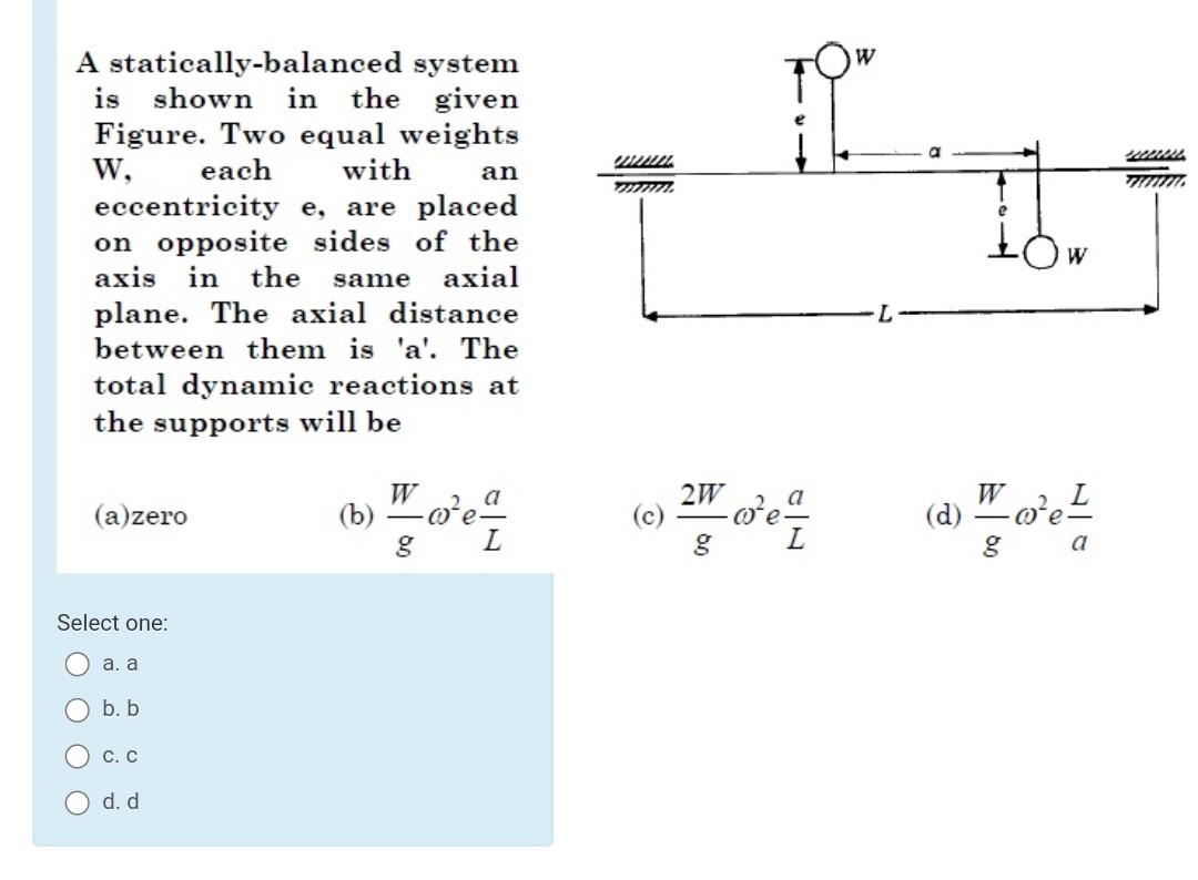 Solved A statically-balanced system is shown in the given | Chegg.com