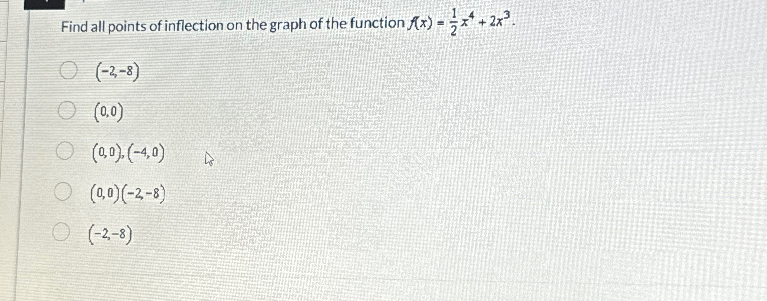 Solved Find all points of inflection on the graph of the | Chegg.com