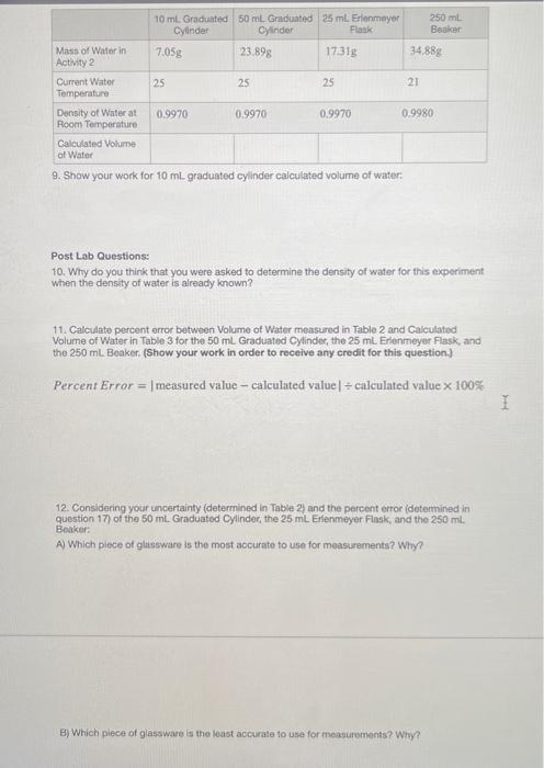 Solved 4. Data Table 2 - Uncertainty in Common Glassware 5 . | Chegg.com