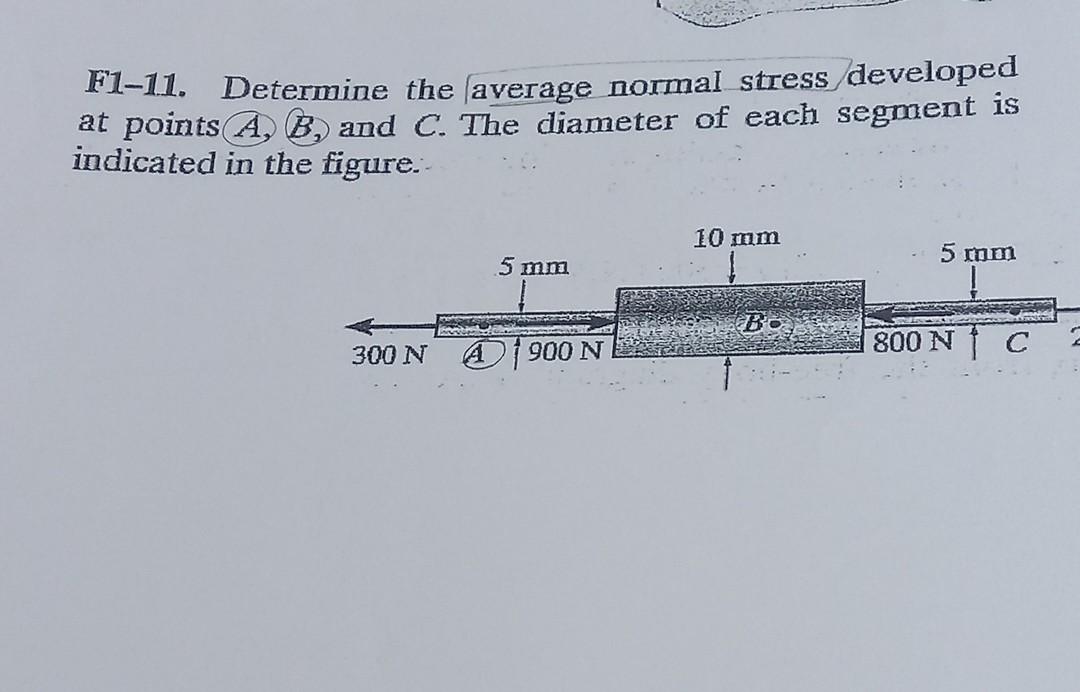 Solved F1-11. Determine the average normal stress developed | Chegg.com Solved F1-11. Determine the average normal stress developed | Chegg.com