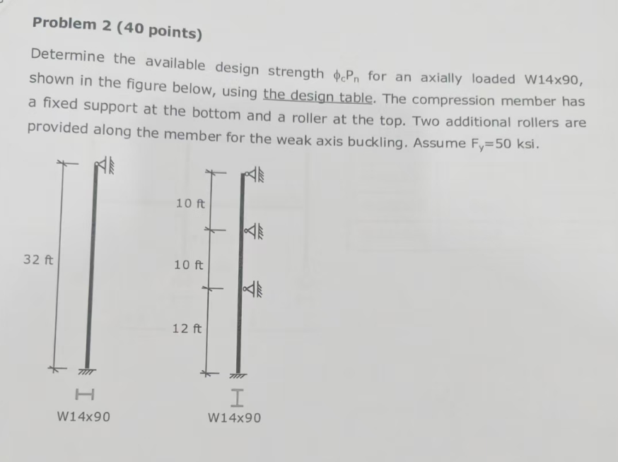 Solved Problem 2 ( 40 ﻿points)Determine the available design | Chegg.com