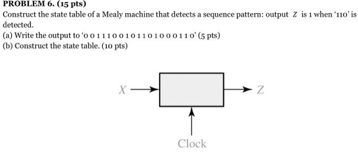Solved Construct the state table of a Mealy machine that | Chegg.com