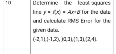 Solved Determine the least-squares line y =f (x) = ﻿Ax+B for | Chegg.com