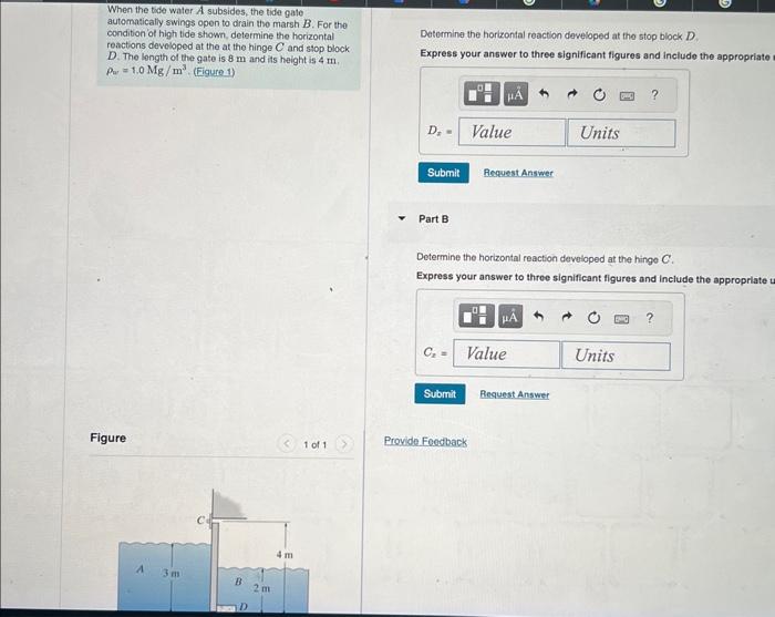 Solved When the tide water A subsides, the tide gate | Chegg.com