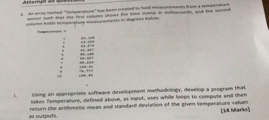 Solved 1. An array named Temperature" has been created to | Chegg.com
