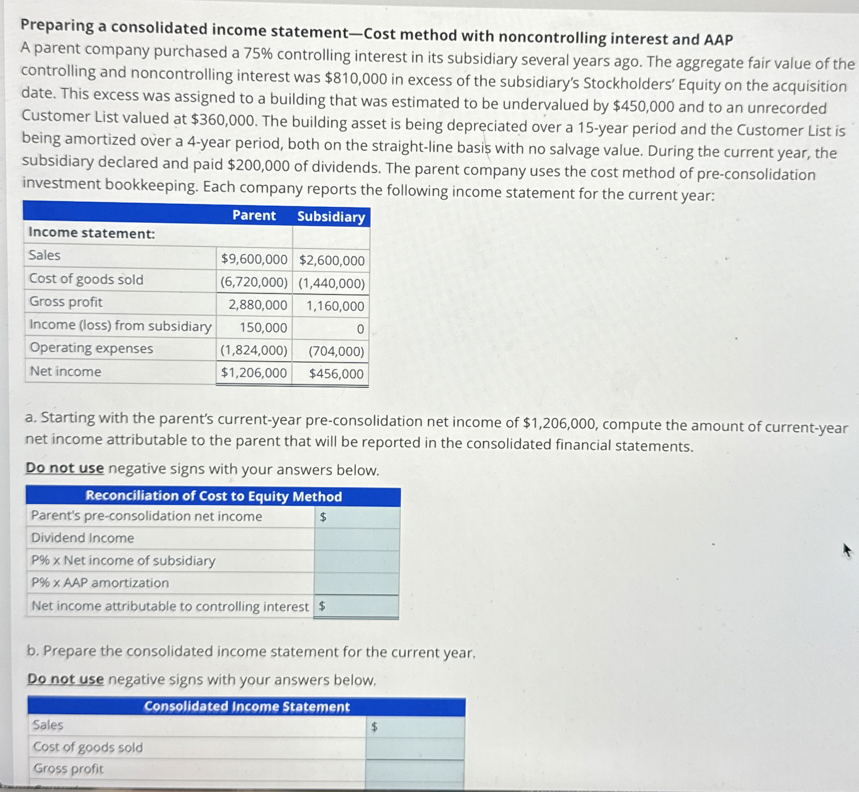 Solved Preparing a consolidated income statement-Cost method | Chegg.com
