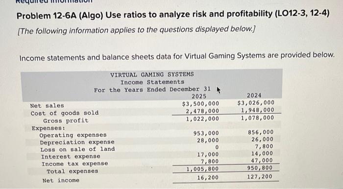 Solved Problem 12-6A (Algo) Use ratios to analyze risk and | Chegg.com