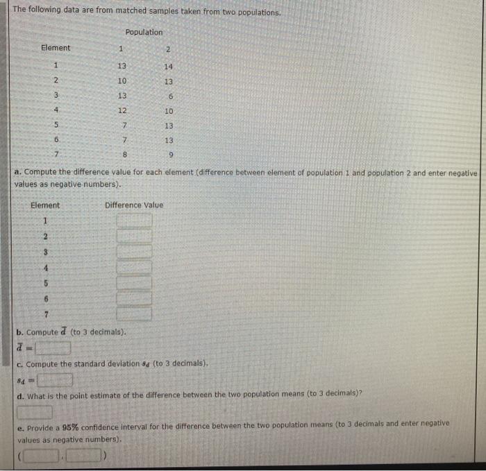 Solved The following data are from matched samples taken | Chegg.com