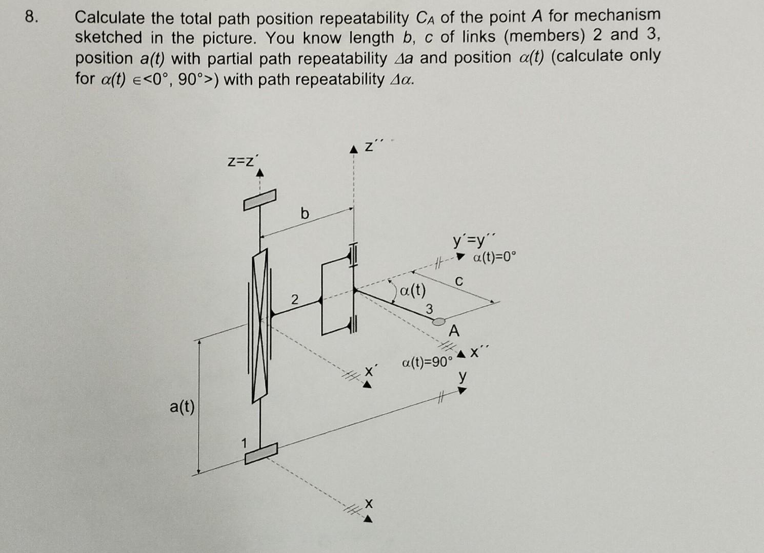 Calculate the total path position repeatability CA of | Chegg.com