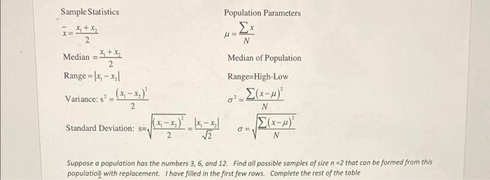 Solved Population Parameters Sample Statistics x + x 2 N | Chegg.com