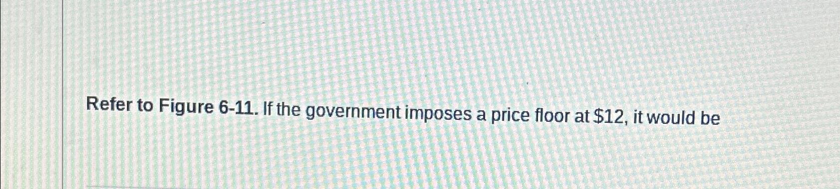 Solved Refer to Figure 6-11. ﻿If the government imposes a | Chegg.com