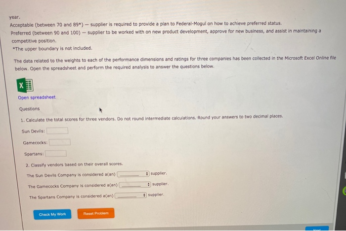 Solved Excel Online Structured Activity: Supplier Scorecard | Chegg.com
