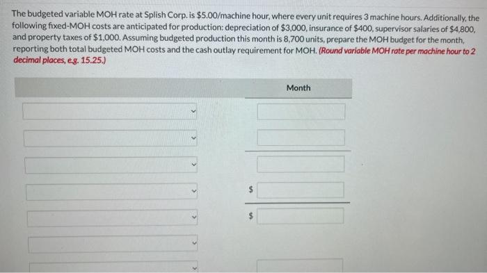 Solved The budgeted variable MOH rate at Splish Corp. is | Chegg.com