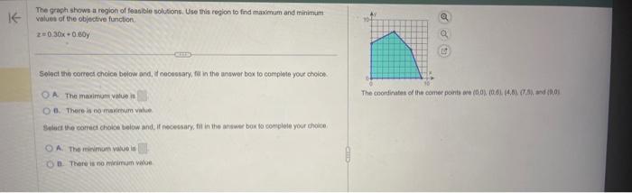 Solved The graph shown a rogion of feasible solutions. Use | Chegg.com