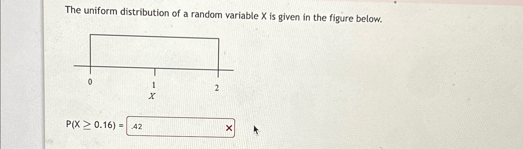 Solved The uniform distribution of a random variable x ﻿is | Chegg.com