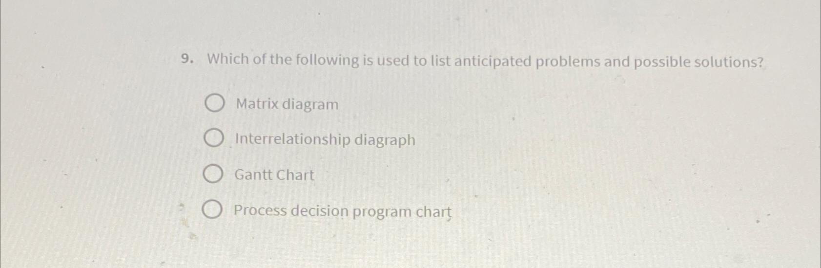 Solved Which of the following is used to list anticipated | Chegg.com