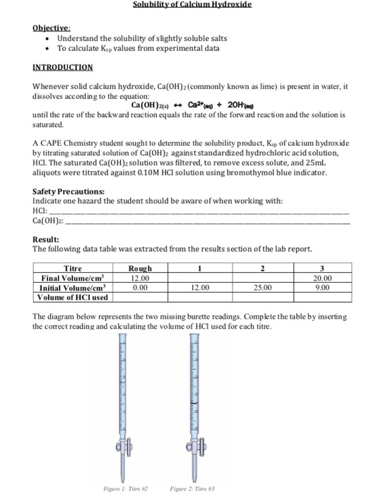 Solved Solubility of Calcium Hydroxide Objective: Understand | Chegg.com