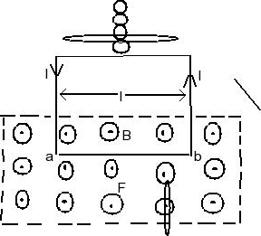 Solved A rectangular loop of wire hangs vertically as shown | Chegg.com