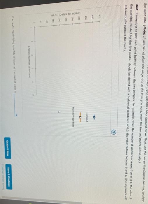 Solved Attempts Average 3 2. Graphing demand for labor and | Chegg.com