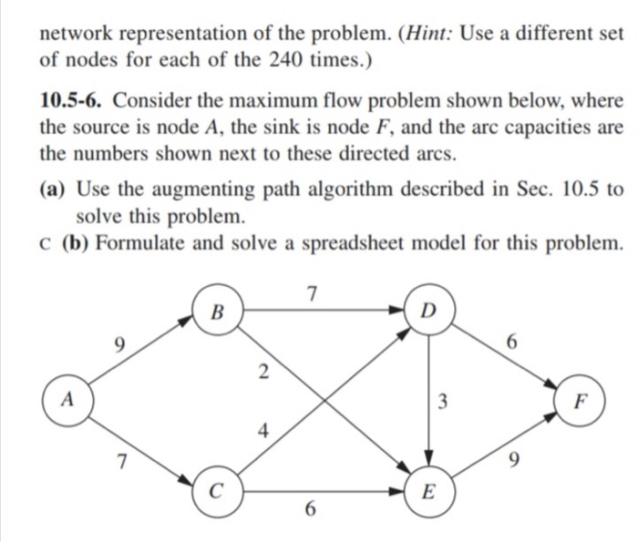 Solve problem 10.5.6a. Formulate an optimization | Chegg.com