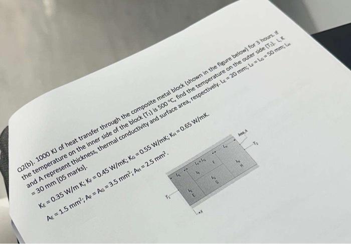 Solved PLEASE SOLVE ASAP | Chegg.com | Chegg.com