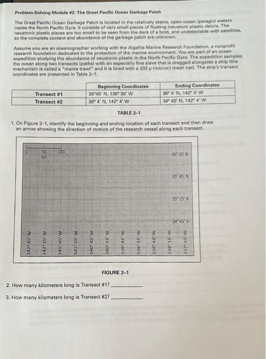 Solved Problem-Solving Module t2. The Great Pacific Ocean | Chegg.com