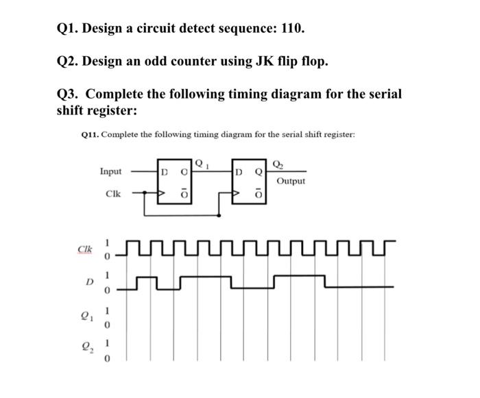 Solved Q1. Design a circuit detect sequence: 110. Q2. Design | Chegg.com