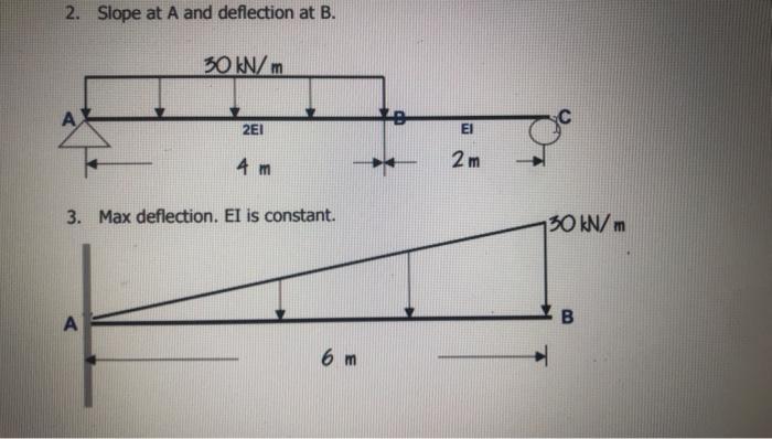 Solved Compute the deformation of the ff. beams: Use the two | Chegg.com