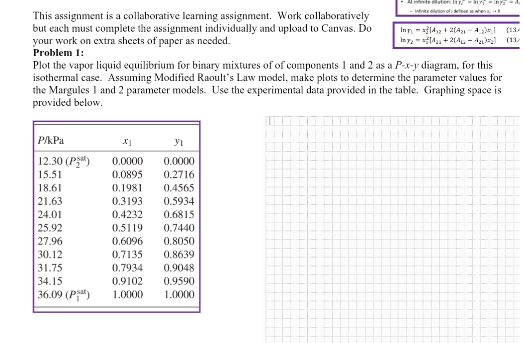 Solved This assignment is a collaborative learning | Chegg.com