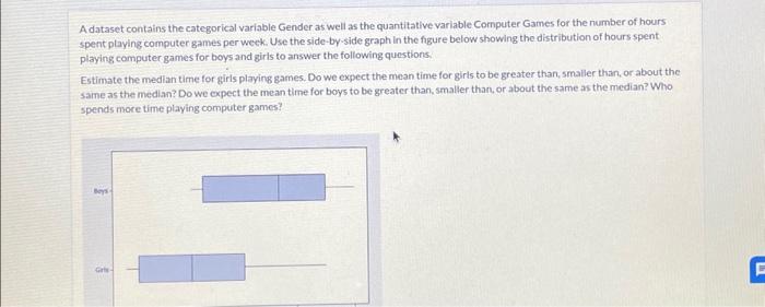 Solved A dataset contains the categorical variable Gender as | Chegg.com