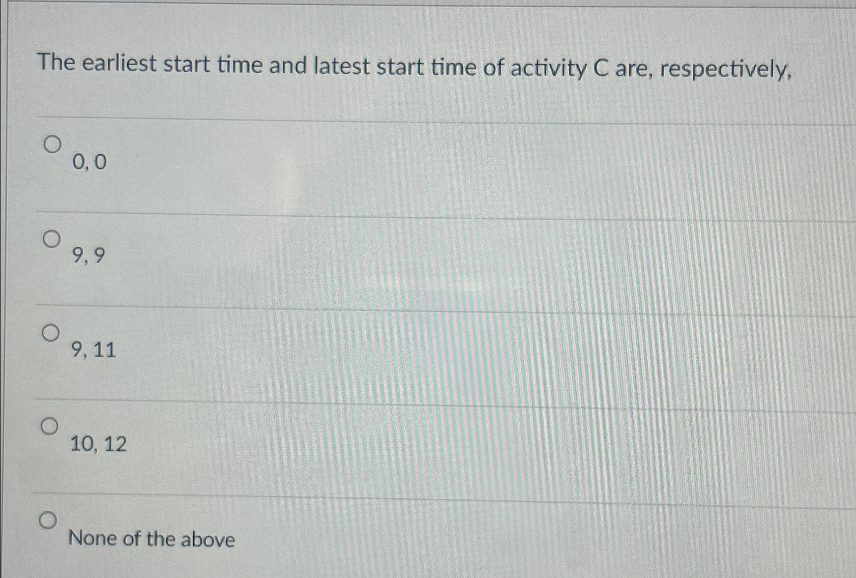 Solved The earliest start time and latest start time of | Chegg.com