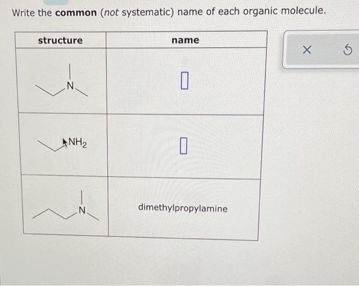 Solved Write the common (not systematic) name of each | Chegg.com