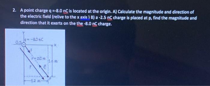 Solved 2. A point charge q =-8.0 nC is located at the | Chegg.com