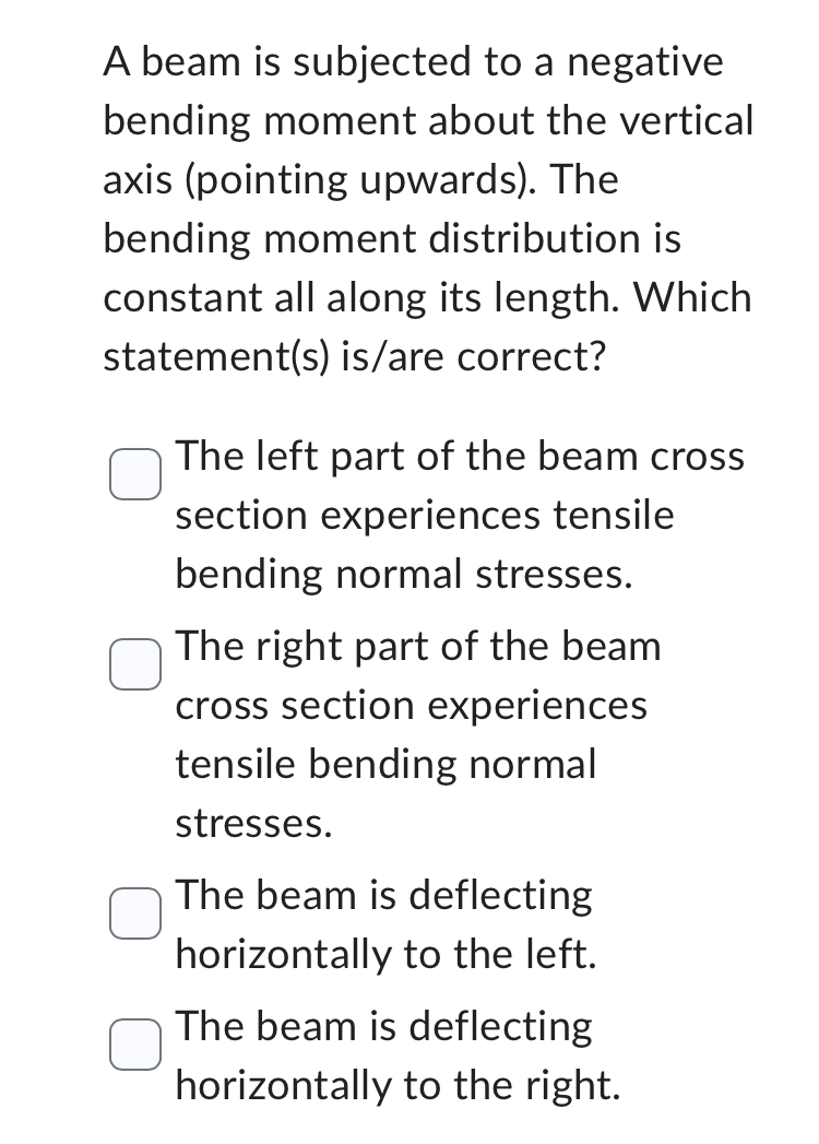 Solved A beam is subjected to a negative bending moment | Chegg.com