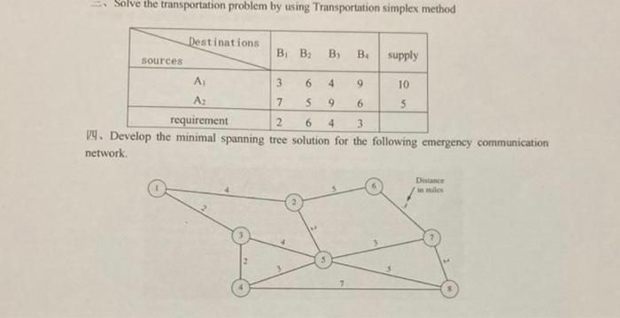 Solved Solve the transportation problem by using | Chegg.com