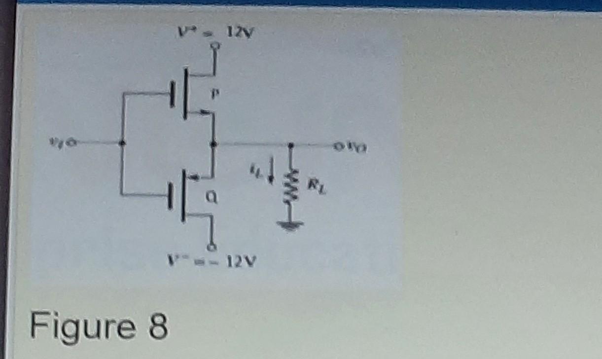 For a class-B output stage with complementary MOSFETs | Chegg.com