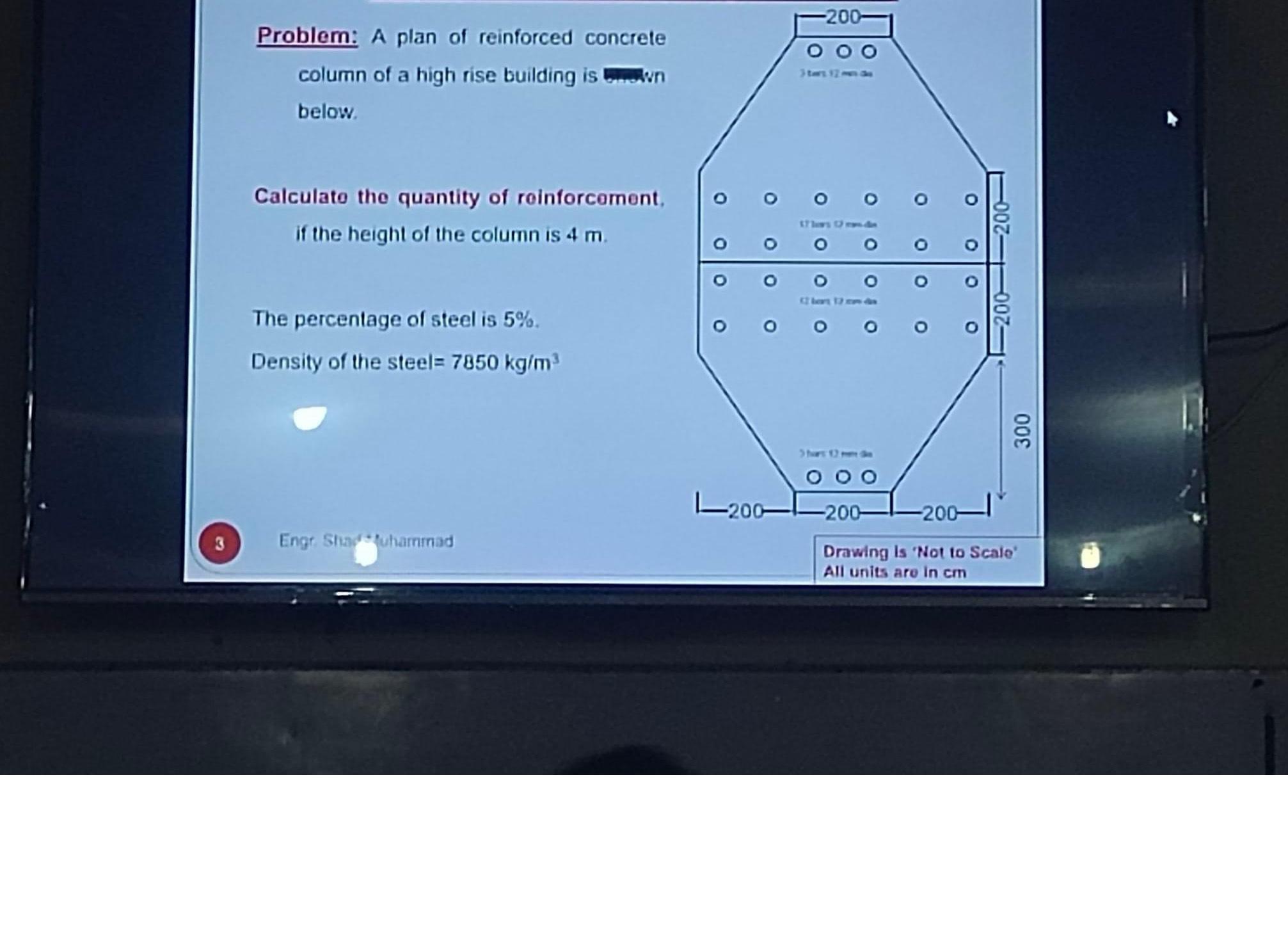 Solved Problem: A plan of reinforced concrete column of a | Chegg.com