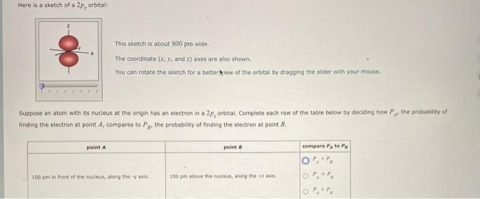 Solved Here is a sketch of a 2p2 orbital: This sketch is | Chegg.com