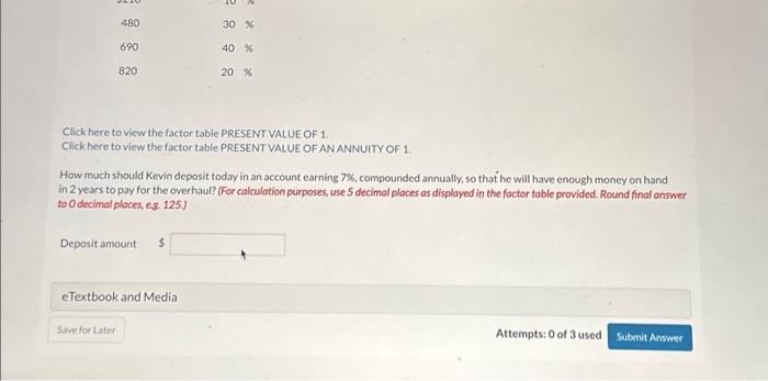 Solved Click here to view the factor table PRESENT VALUE | Chegg.com
