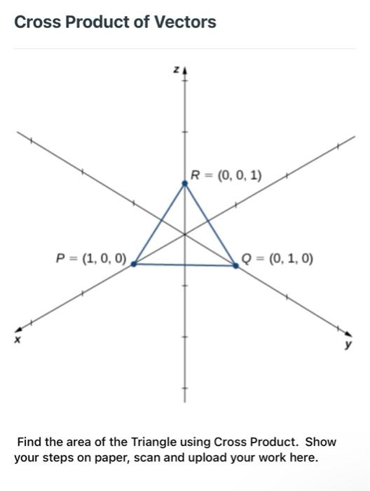 Solved Cross Product of Vectors R = (0, 0, 1) P = (1, 0, 0) | Chegg.com