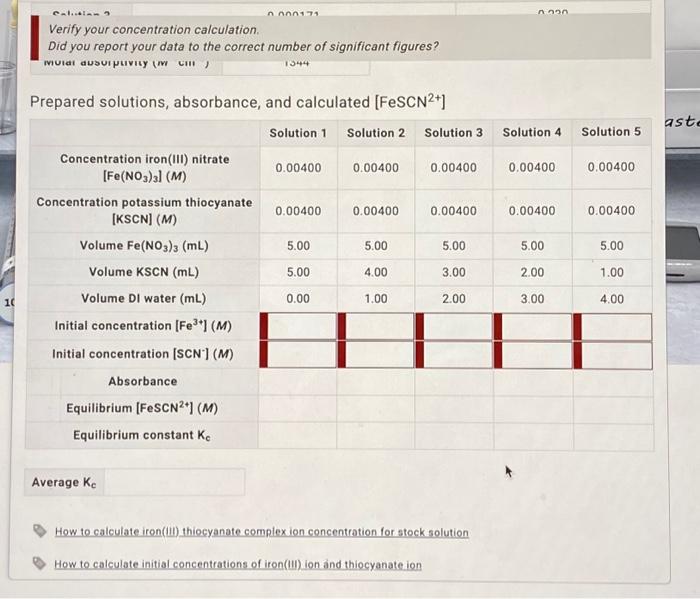 Verify your concentration calculation. Did you report | Chegg.com