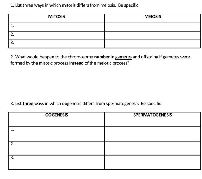 Solved 1. List three ways in which mitosis differs from | Chegg.com Solved 1. List three ways in which mitosis differs from | Chegg.com