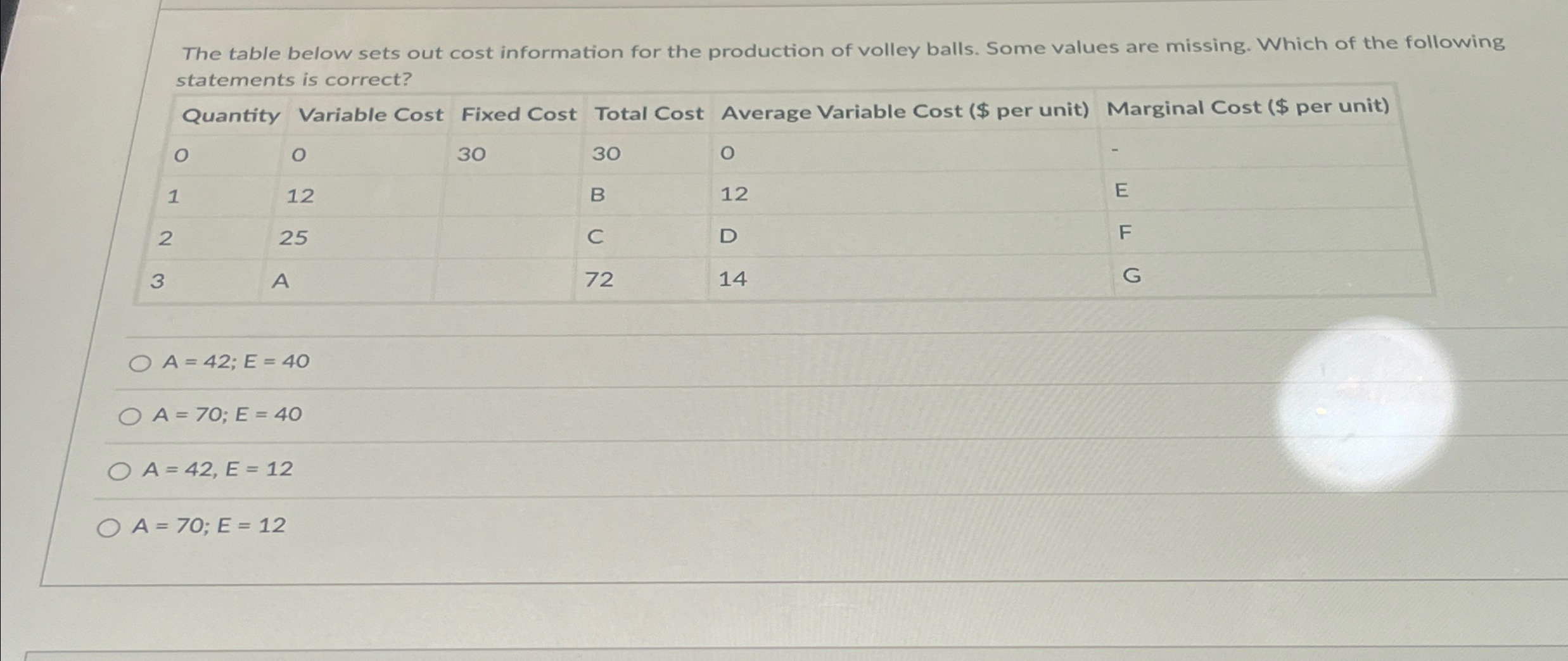 Solved The table below sets out cost information for the | Chegg.com