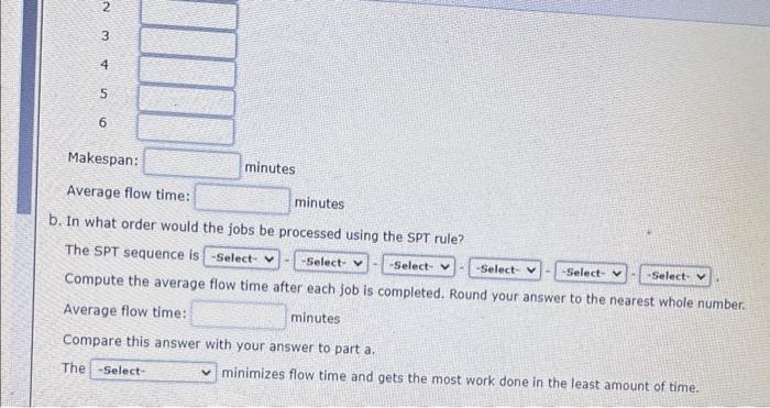 Solved The following six jobs are to be scheduled on a | Chegg.com