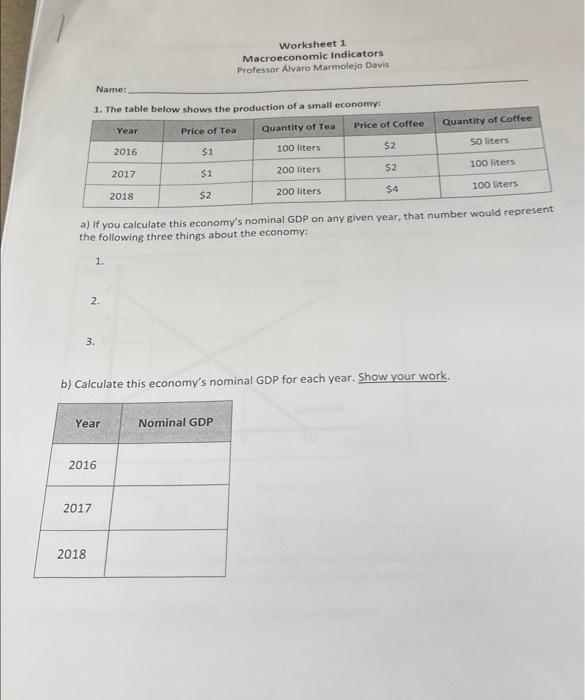 Solved Worksheet 1 Macroeconomic Indicators | Chegg.com